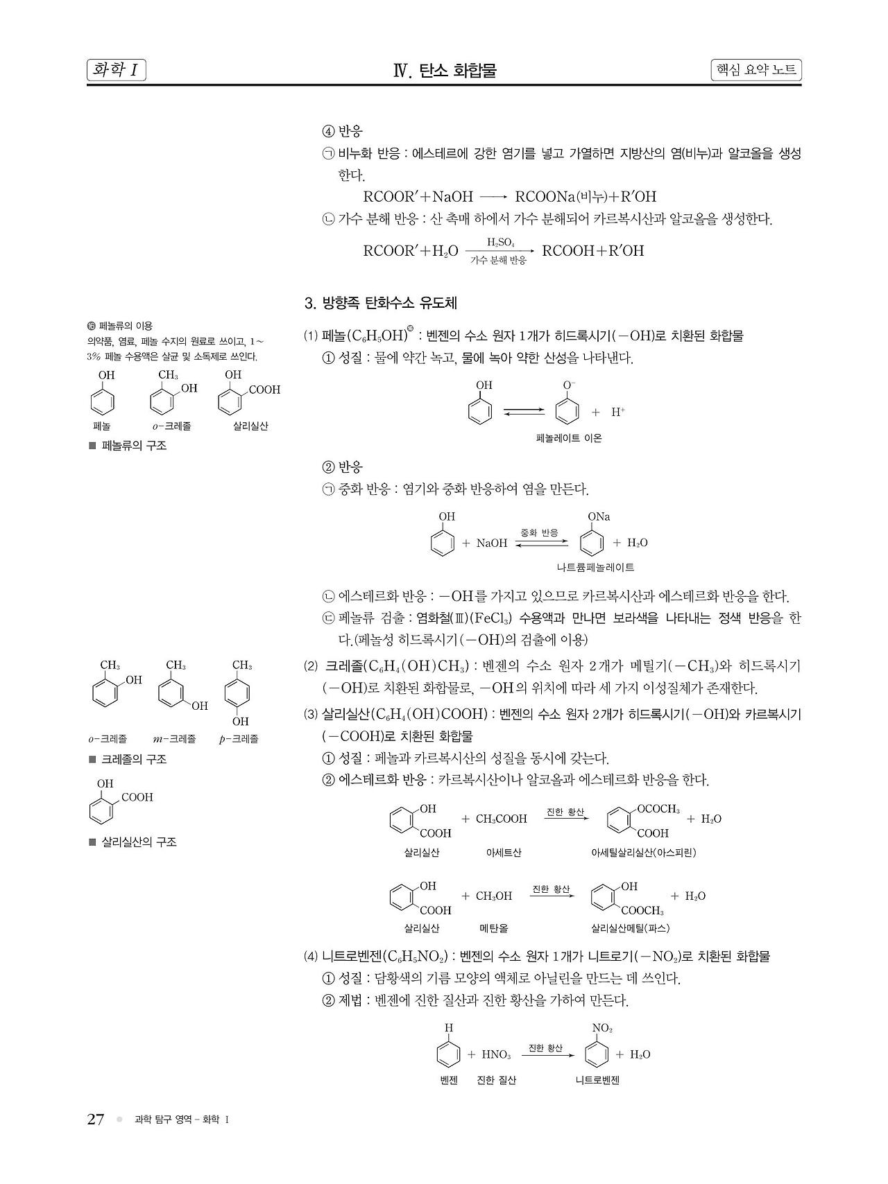 화학 핵심 개념 정리 탄화수소 유도체 지방족 탄화수소 유도체알코올 에테르 알데히드 케론 카르복시산 에스테르
