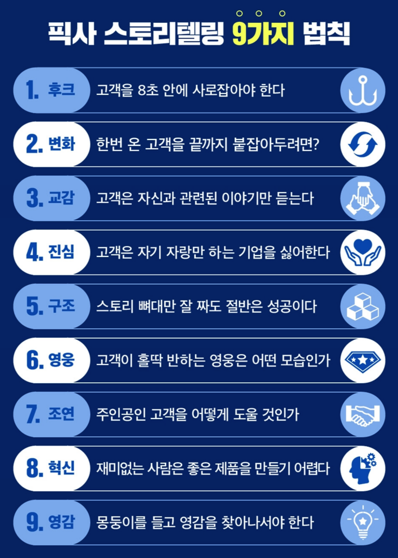 책 감상책 추천 매튜 룬