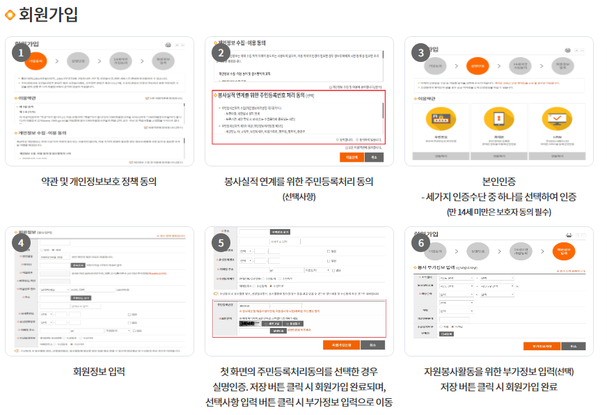 1365 자원봉사포털 사용법 이용 확인서 조회 회원가입 홈페이지