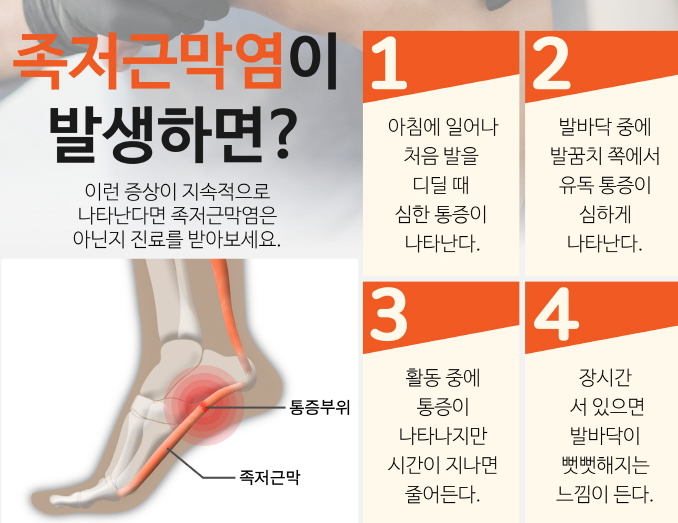 발바닥통증의 원인 10가지 알아보기