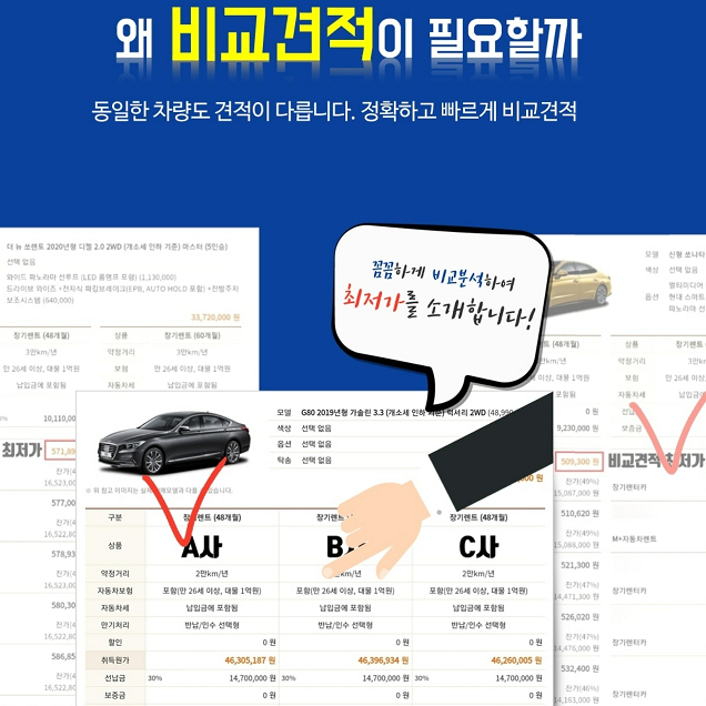 사적으로 이용한 업무용승용차 사업자 비용처리 안돠나요