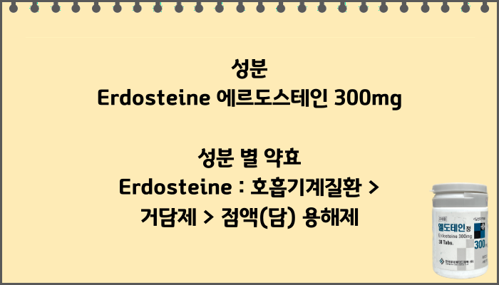 엘도테인정 진해거담제 복용법과 부작용 확인하고 가래약 드세요