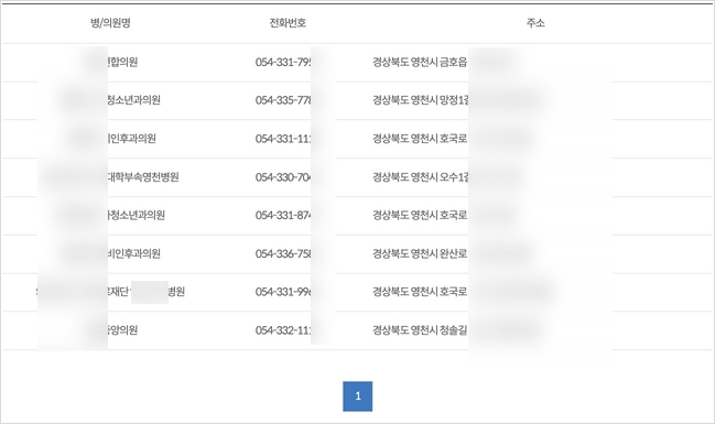 경북 영천시 백일해tdap 예방접종 주사 가격비교 보건소 및 지정병원 찾는 방법 비용