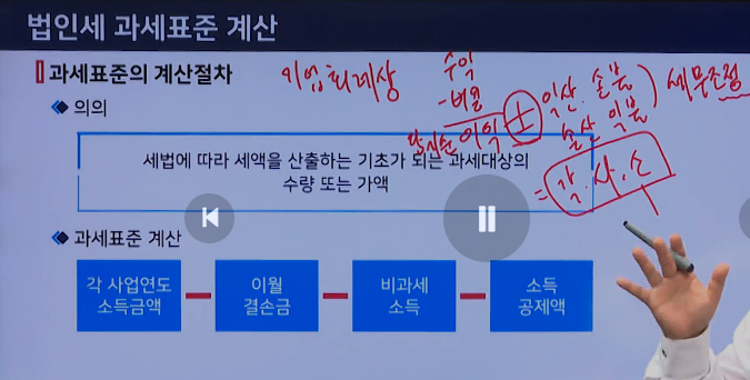 경리회계기초 10주차 법인세 과세표준 계산 및 신고납부 차씨의 코딩기록