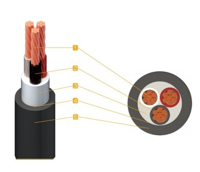 저압 현장에서 사용하는 전선의 종류(IV, HIV, HFIX, KIV 구별방법)