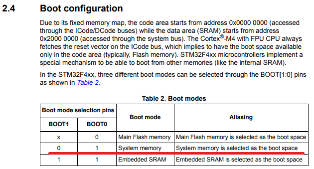 [STM32CubeProgrammer]UART Bootloader로 펌웨어 다운로드 하기 :: 취미 블로그