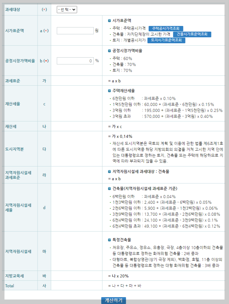 재산세 과세표준 계산기 활용