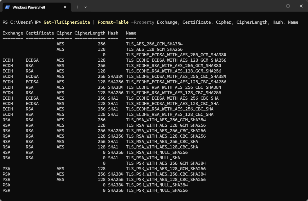 WIndows에서 사용하는 TSL 암호화 제품군(cipher suites) 확인