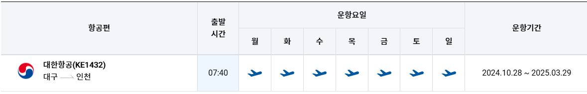 대구 인천 비행시간 항공권 예매 대구공항 인천공항 비행기 시간표