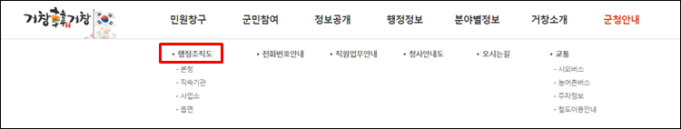 거창군청 홈페이지 조직도 및 직원 이름 전화번호 바로가기