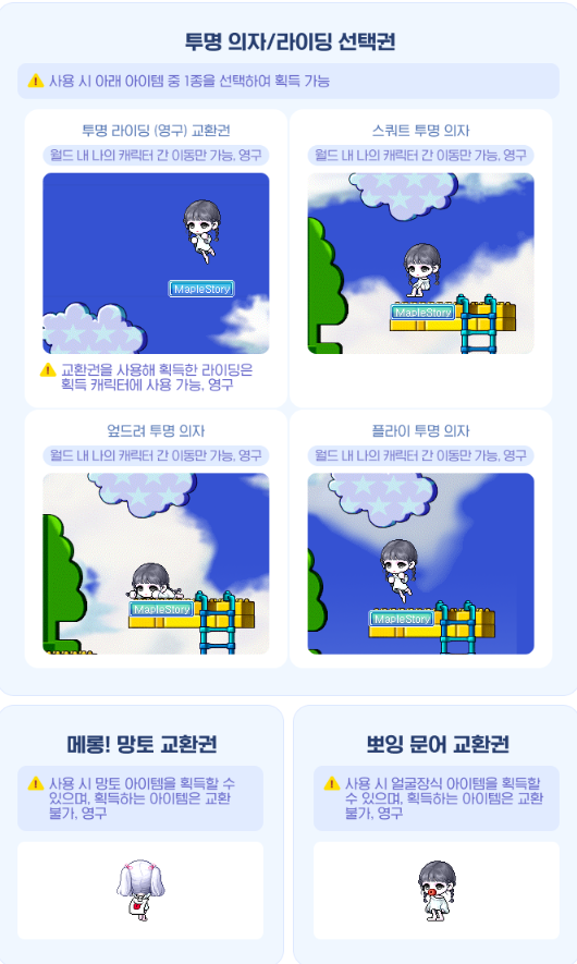 2025 메이플스토리 22주년 바우처 달콤 생일 케이크 품목 살펴보기