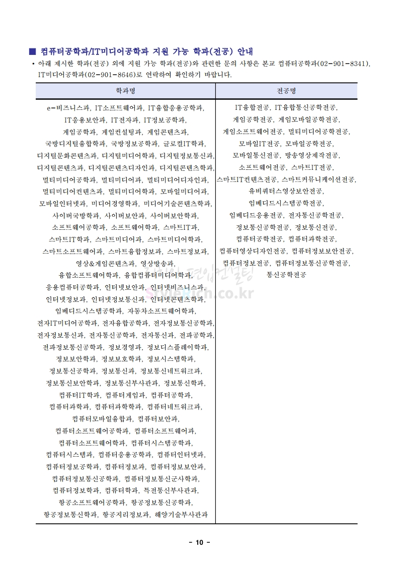 덕성여대 편입 2020학년도 모집요강 간편하게 보자