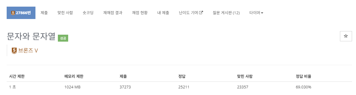 [ BOJ ] 27866 : 문자와 문자열 ( BRONZE 5 ) / C, C++, Python, Java :: 공작소