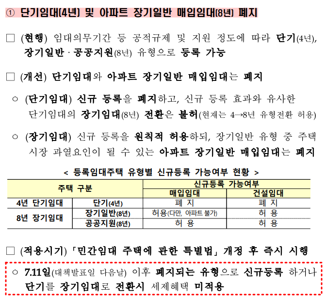단기임대·장기일반민간임대 아파트 2020711 이후 등록 시 세금 혜택불가
