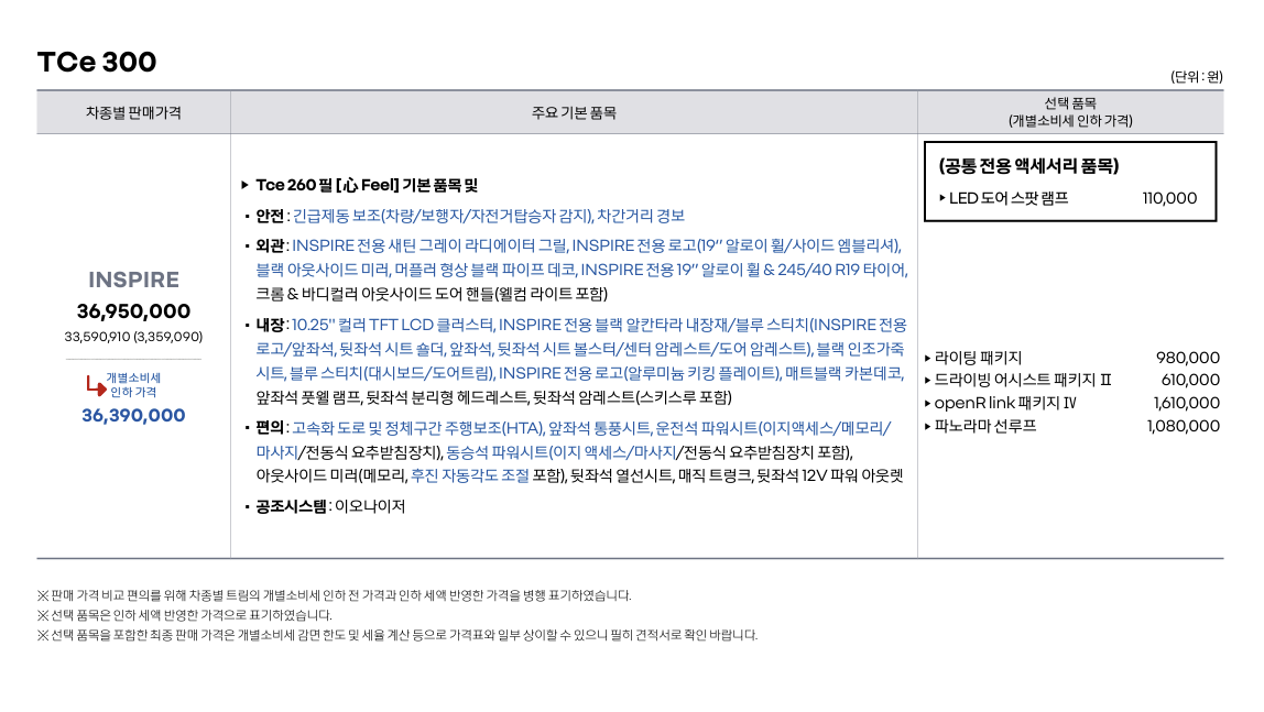 2025 르노 SM6 가격 및 제원 총정리 – 중형 세단의 새로운 기준