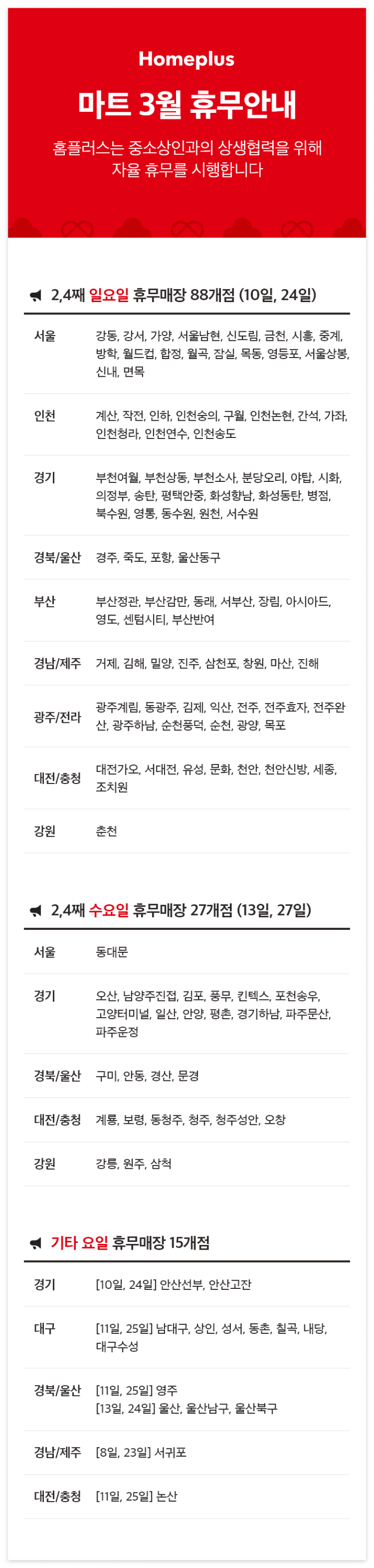 전국 홈플러스 3월 쉬는 날 언제 2024년 3월 대형마트 쉬는 점포 정기휴무일 휴점일 서울 인천 경기 경북 부산 경남