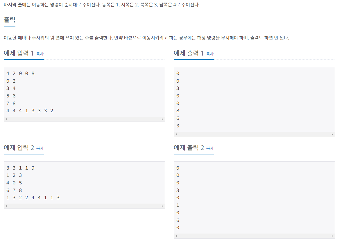 [백준] code.plus(시뮬레이션과 구현,JAVA)14499번, 주사위 돌리기