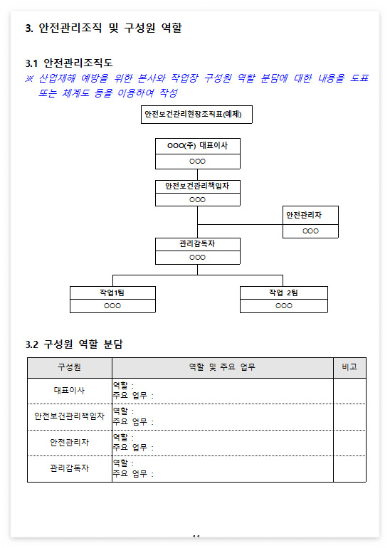 한국농어촌공사 안전보건관리계획서 작성 및 안전보건수준평가