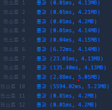 [PG] 프로그래머스 / Lv2 / 큰 수 만들기