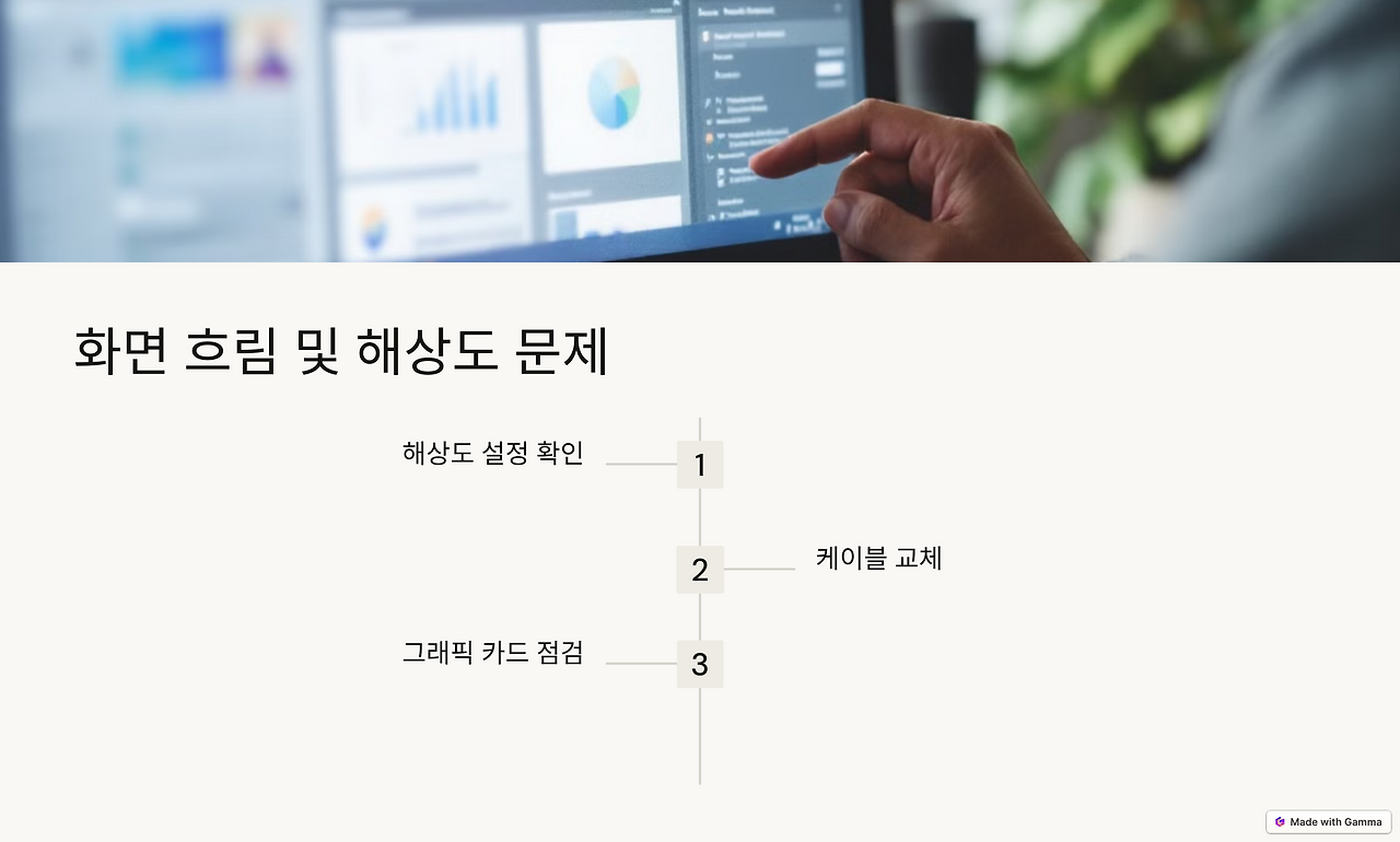 컴퓨터 모니터 화면 이상할 때 점검 및 해결 방법