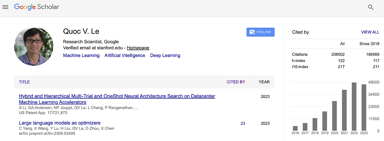 [딥러닝] 마구잡이 개발에 지쳤다면... Google, EfficientNet (2019)