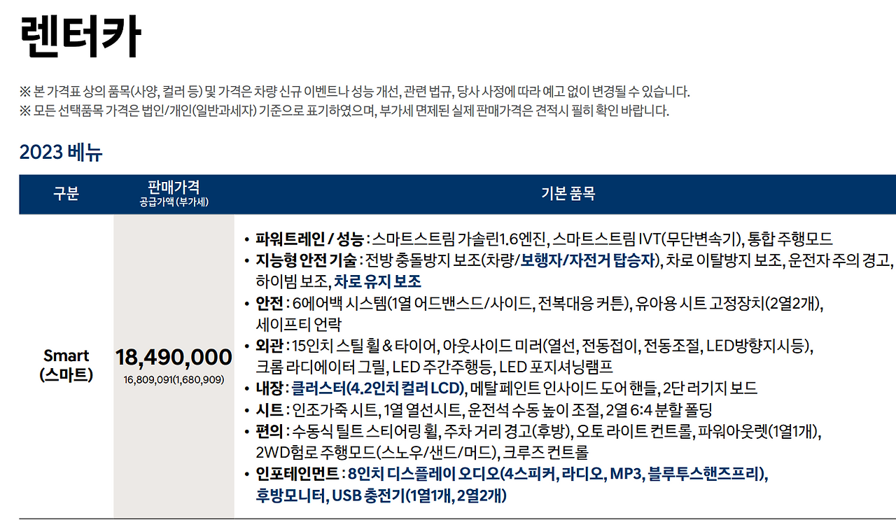 베뉴 가격표 연비 승차감 단점 현대 Suv 베뉴 가격