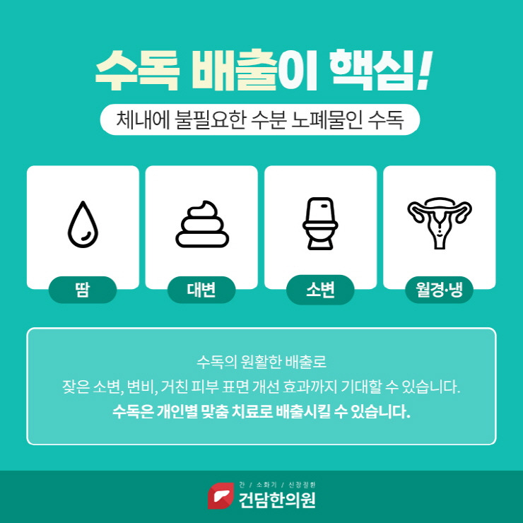 단백뇨검사 소변에 단백질이 섞여 나온다면
