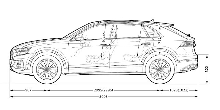 2023 아우디(AUDI) Q7, Q8(RS 포함) 가격 제원 연비