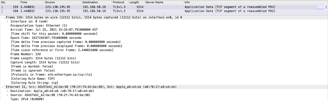 [참고] MTU와 TCP MSS, UDP 이란!!