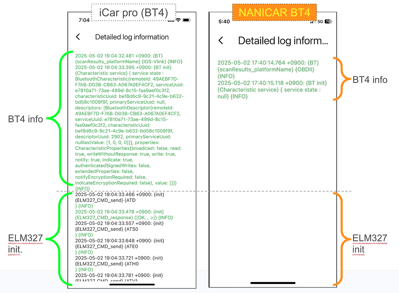 iCar pro BT4 제품외에 나니카 BT4, Info Car BT4 미지원 문제 개선 (rev 0.1 )