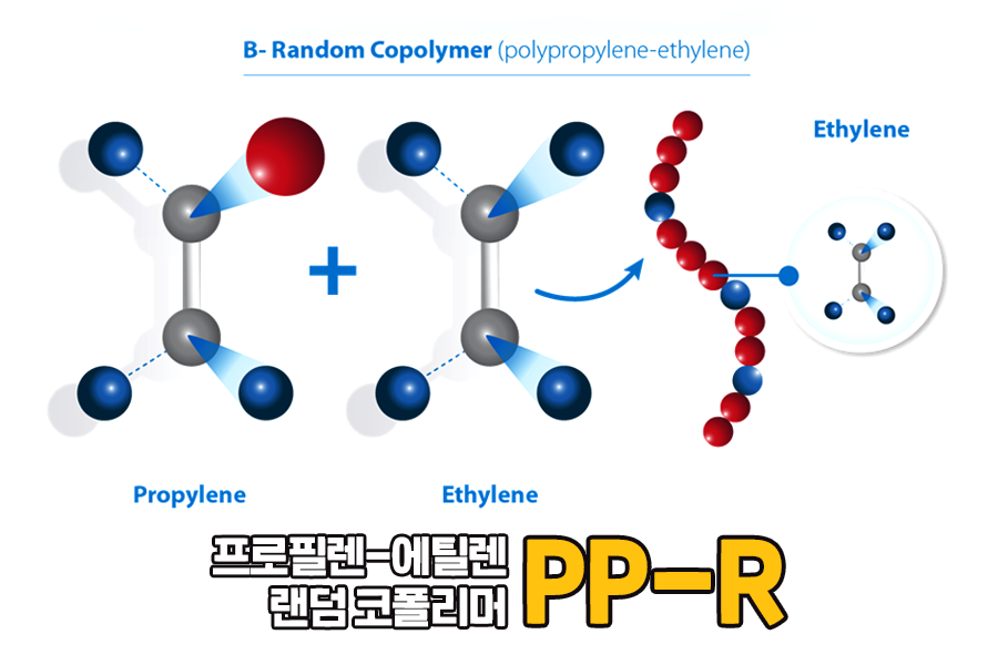 금속 파이프에서 플라스틱 파이프로