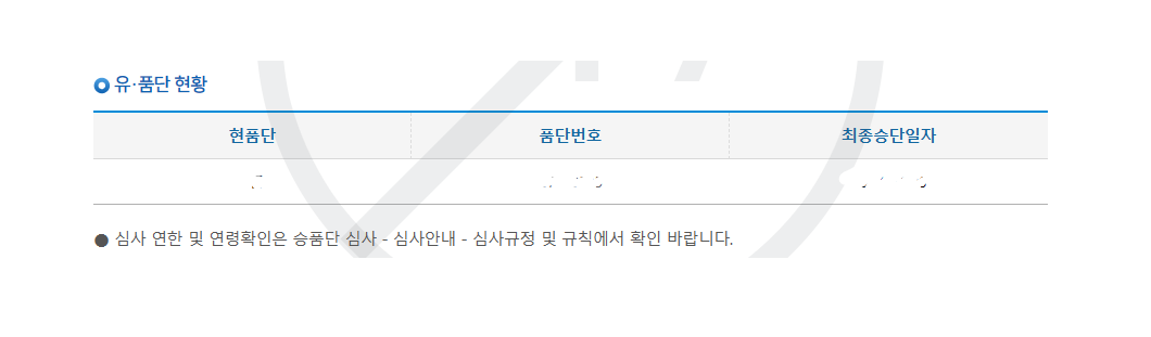 국기원 단증조회 및 발급기관 바로가기