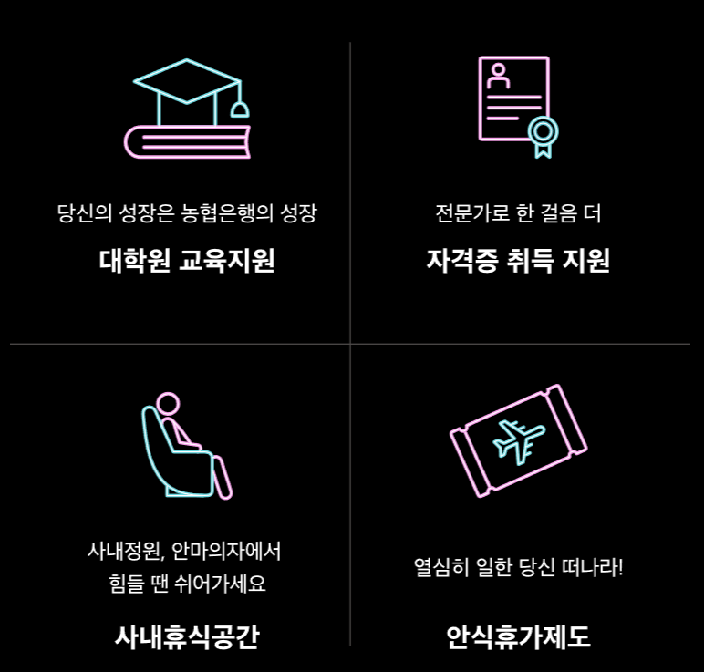 Nh농협은행 채용 공고 2024 하반기 6급 신입 공채