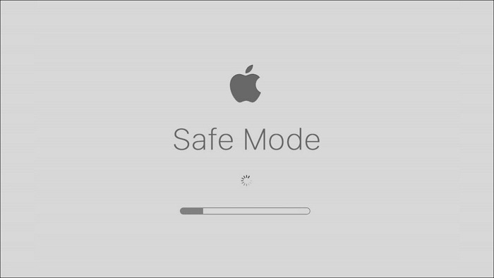 맥북 Macos 부팅 안될 때 복구모드 단축키 및 복원방법