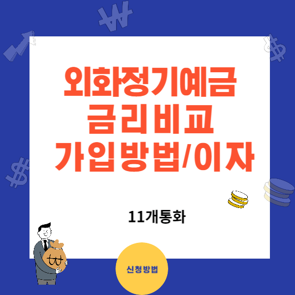외화정기예금 금리 비교 이자계산 달러 예금 통장