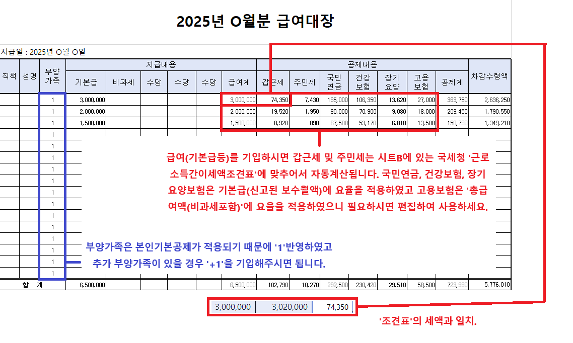 2025 급여대장근로소득간이세액조견표 및 4대보험 자동계산엑셀서식