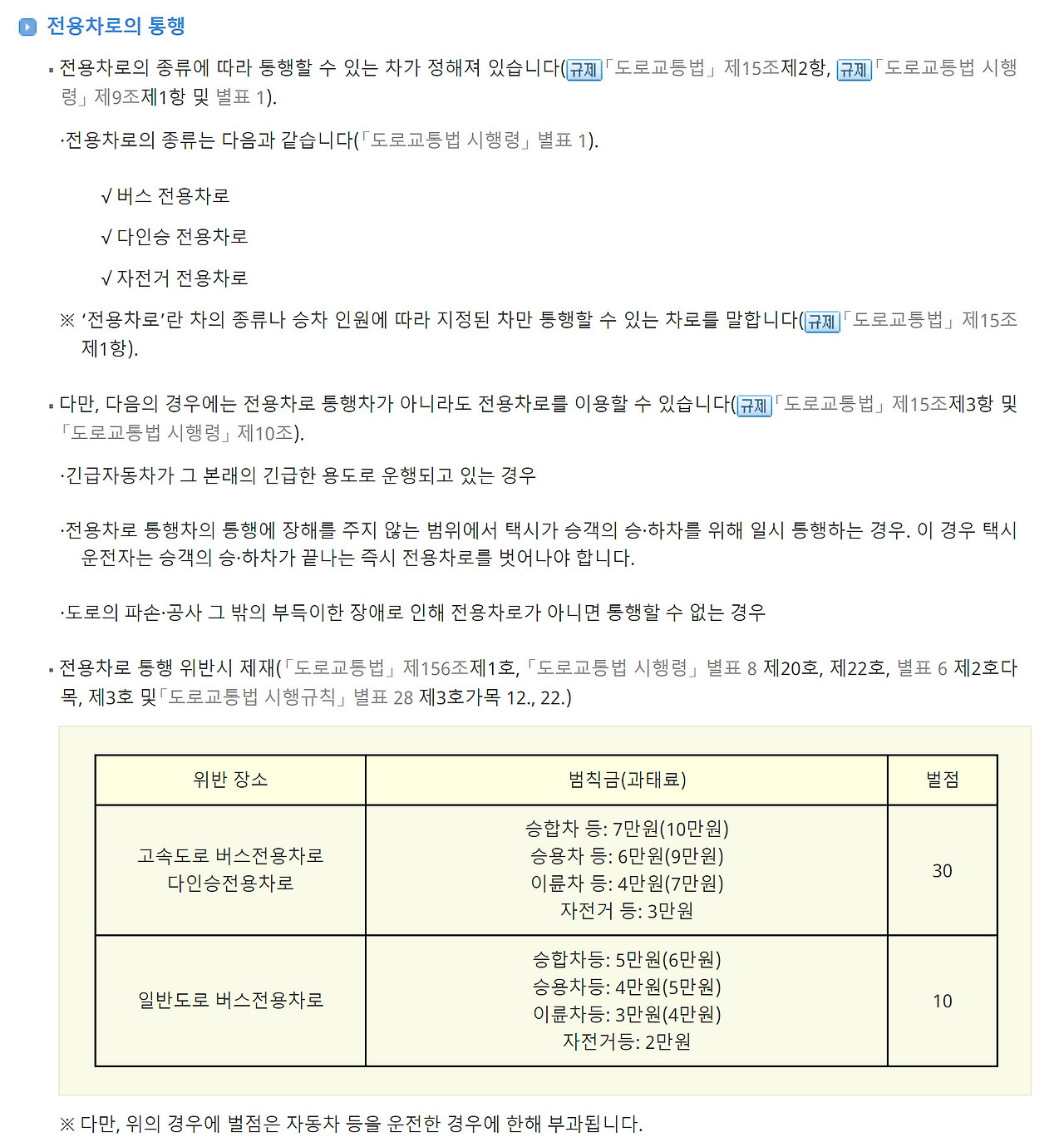 자동차 지정차로 Vs 전용차로 의미 벌점 벌금
