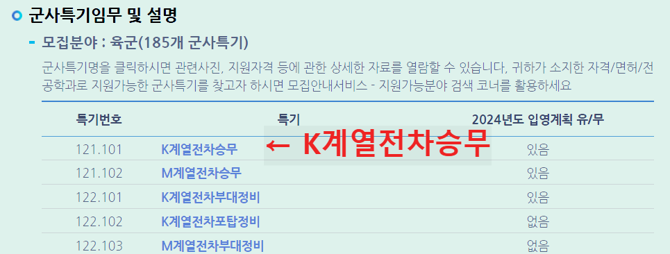 육군 모집병 알아보기 1 기술행정병