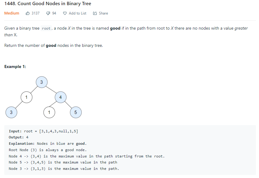릿코드 Leetcode 1448 Count Good Nodes In Binary Tree