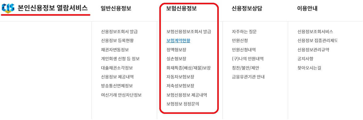 4세대 실손의료보험실비 보험료 할인 할증 기준 본인부담금 비례보상 중복가입 확인