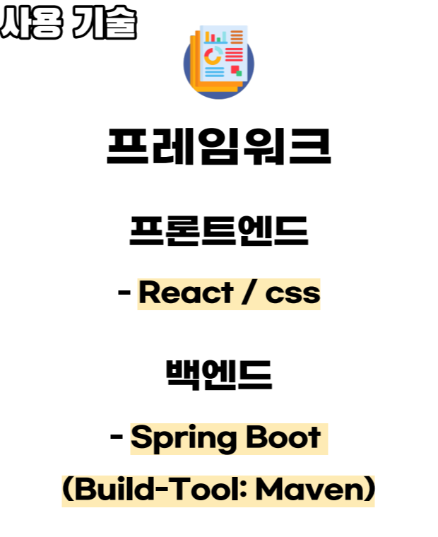 숙명여대 솔룩스 27기 프로젝트1학기 송편 Groupin 웹 프로젝트