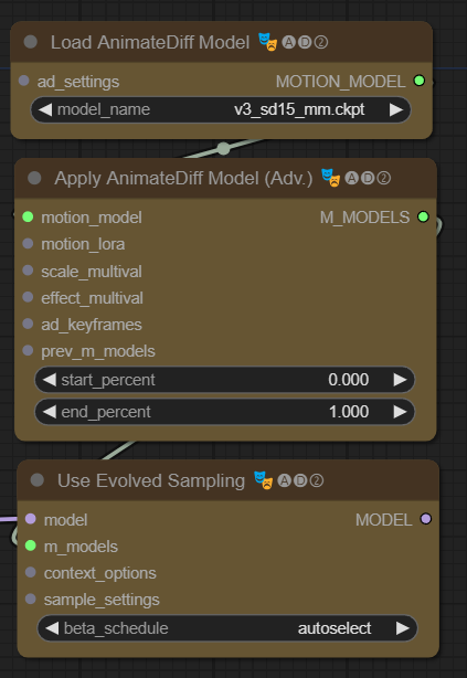 AnimateDiff for ComfyUI