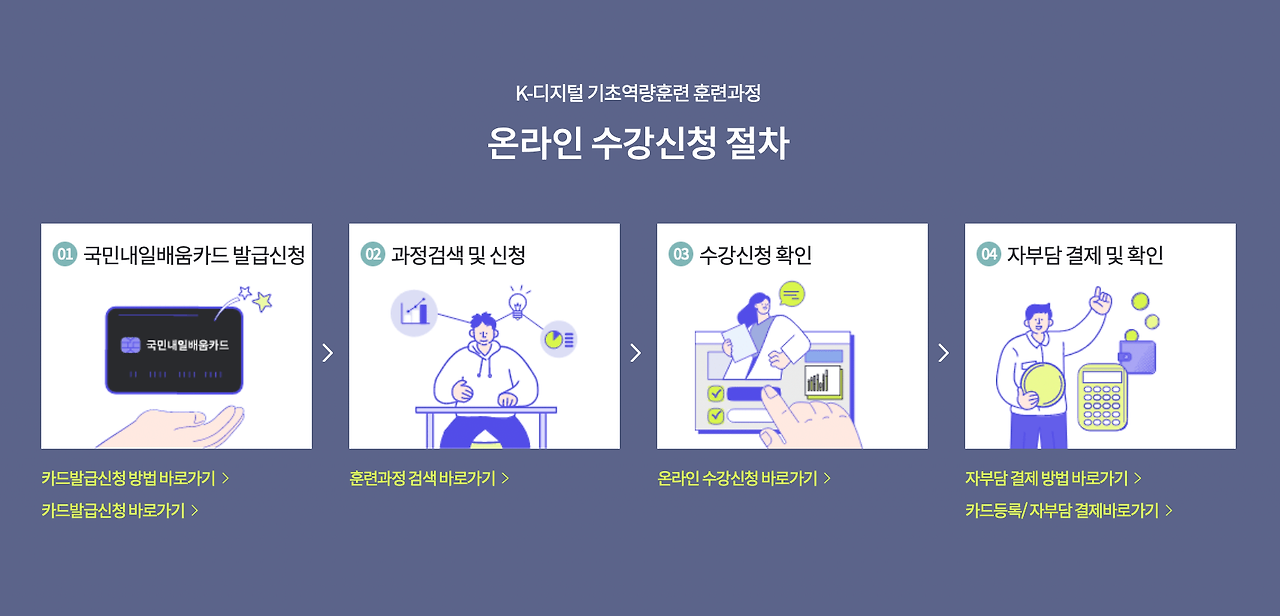 직업훈련포털 Hrd Net 홈페이지 바로가기