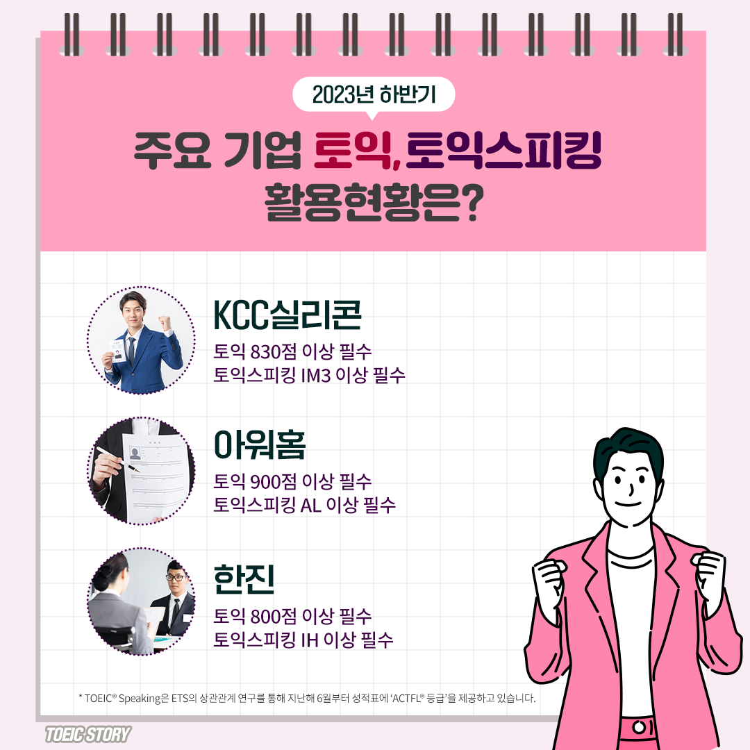 한국토익위원회 토익스토리 2023년 하반기 채용 시장은 어땠을까 주요 기업 채용 공고 토익and토익스피킹 활용 현황 분석