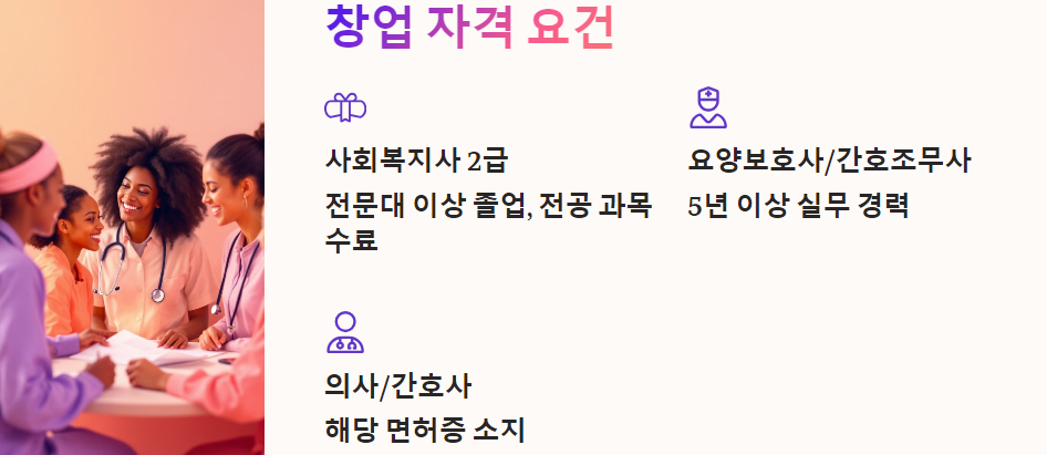 주간보호센터 창업 자격 비용 조건 창업 절차 조건 투자 비용