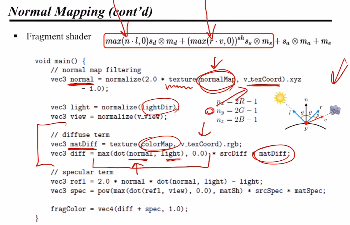 [OpenGL ES] 14강 : 노말 매핑(Normal Mapping), Height Map, 탄젠트 공간(Tangent Space), Tangent-Space Normal ...