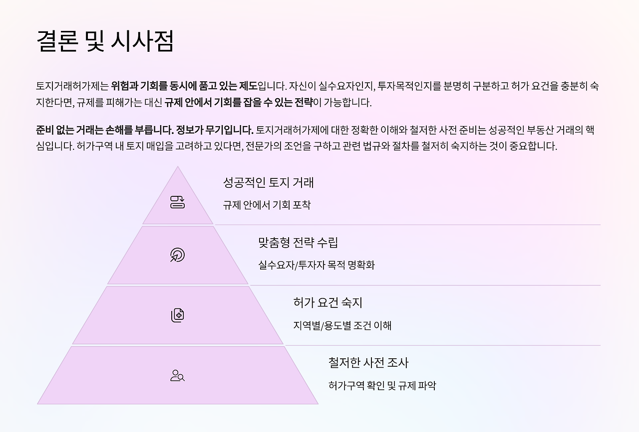 토지거래허가제 7가지로 정리한 구역·매매조건·해제까지 완벽 가이드 2025 최신정보