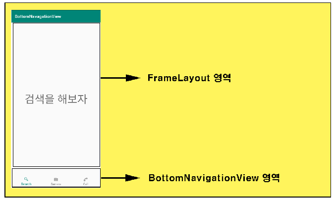 1. 예제 앱의 구성