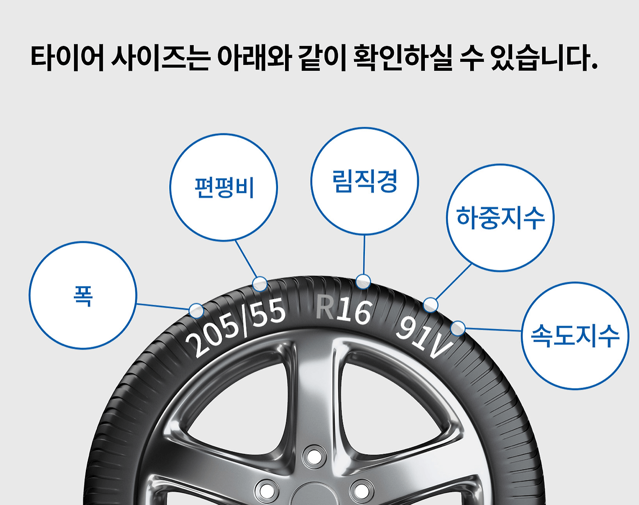 코스트코 K8 미쉐린 타이어 19인치 가격