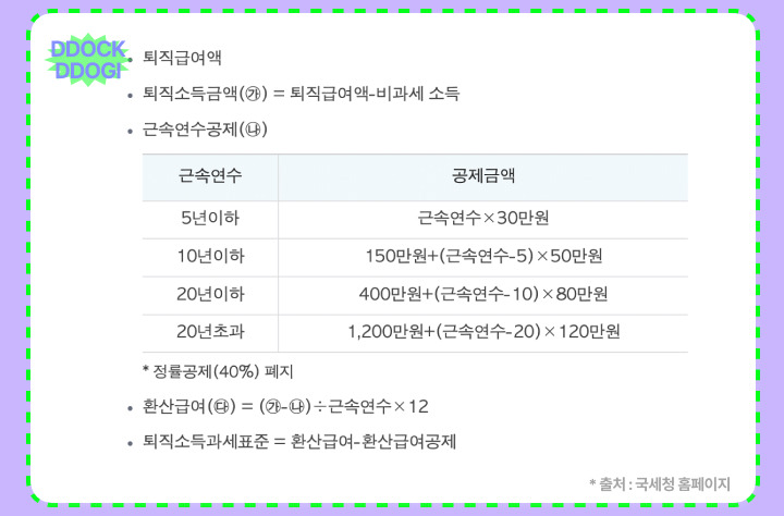 퇴직금 및 퇴직소득세 계산 방법 똑똑한 기록 똑또기